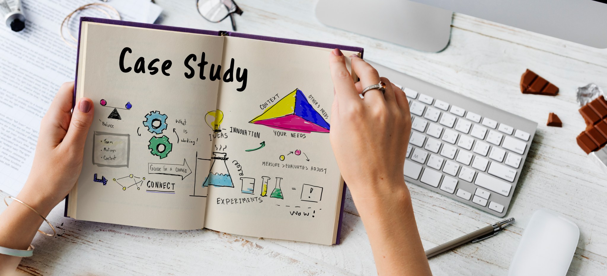 Instructional Design: Using Gagne Nine Events of Instruction – Lanmoni ...